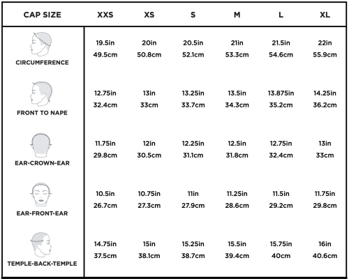 How To Measure The Length Of Hair Wig, Head Size and Cap Size?-Julia ...