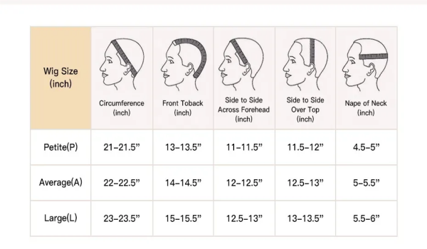 Wigs for Women with Small Heads:Finding the Perfect Fit-Julia Human ...